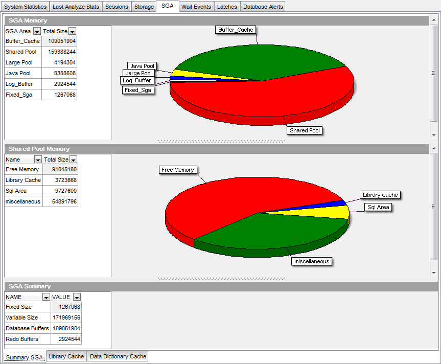 Online Documentation For Sql Manager For Oracle Sqlmanager